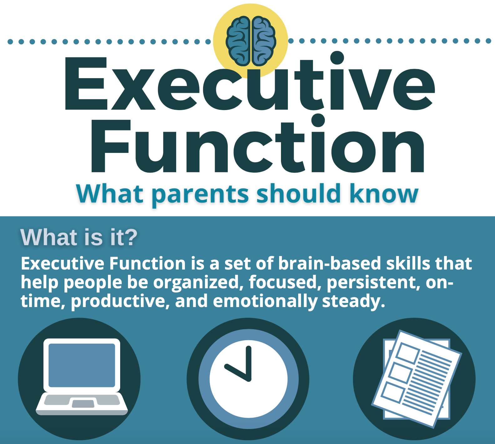 Infographic: Executive Function Basics for Caregivers Infographic: Executive Function Basics for Caregivers
